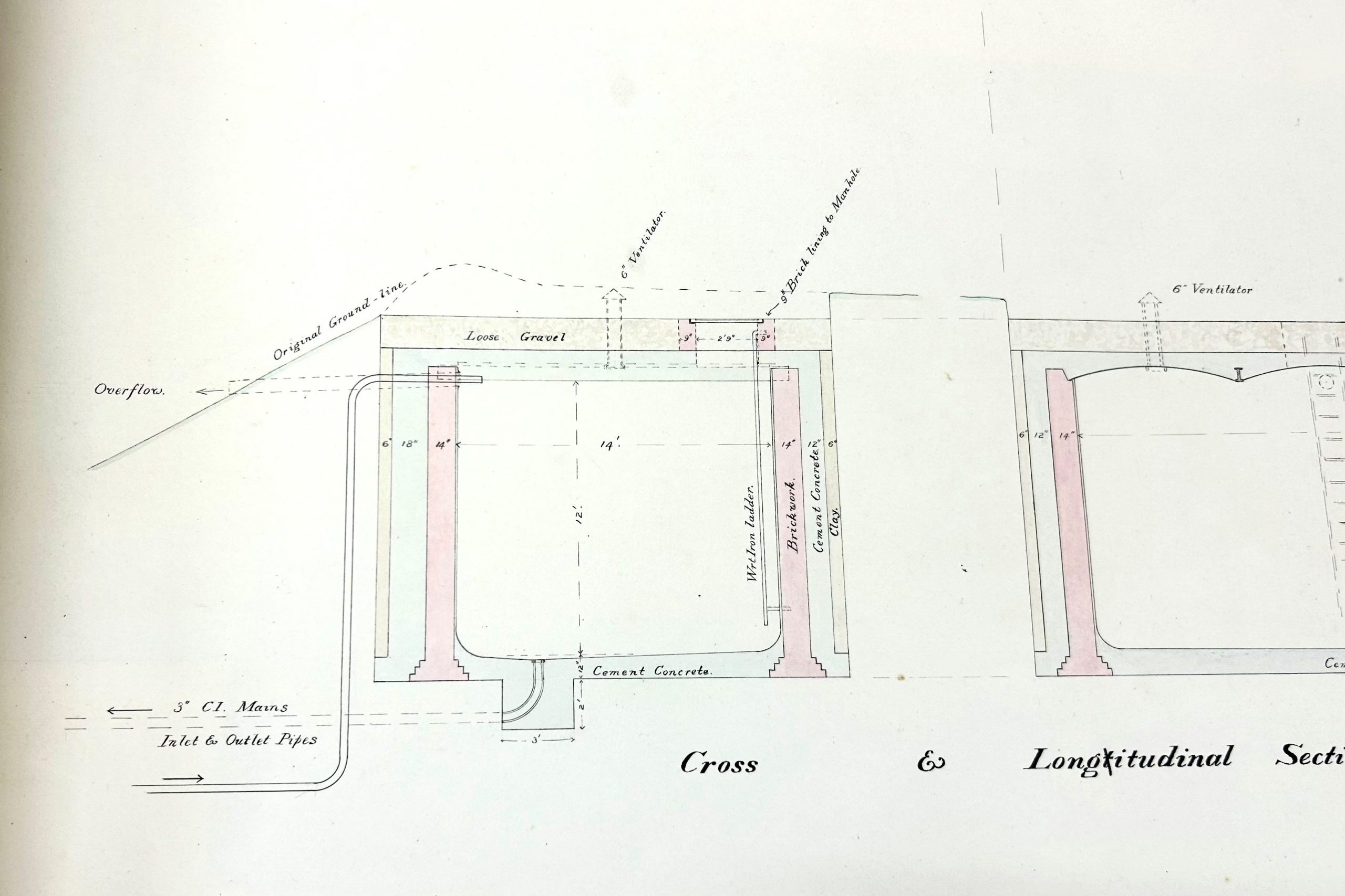History behind The Pump House | Wiston Estate Journal